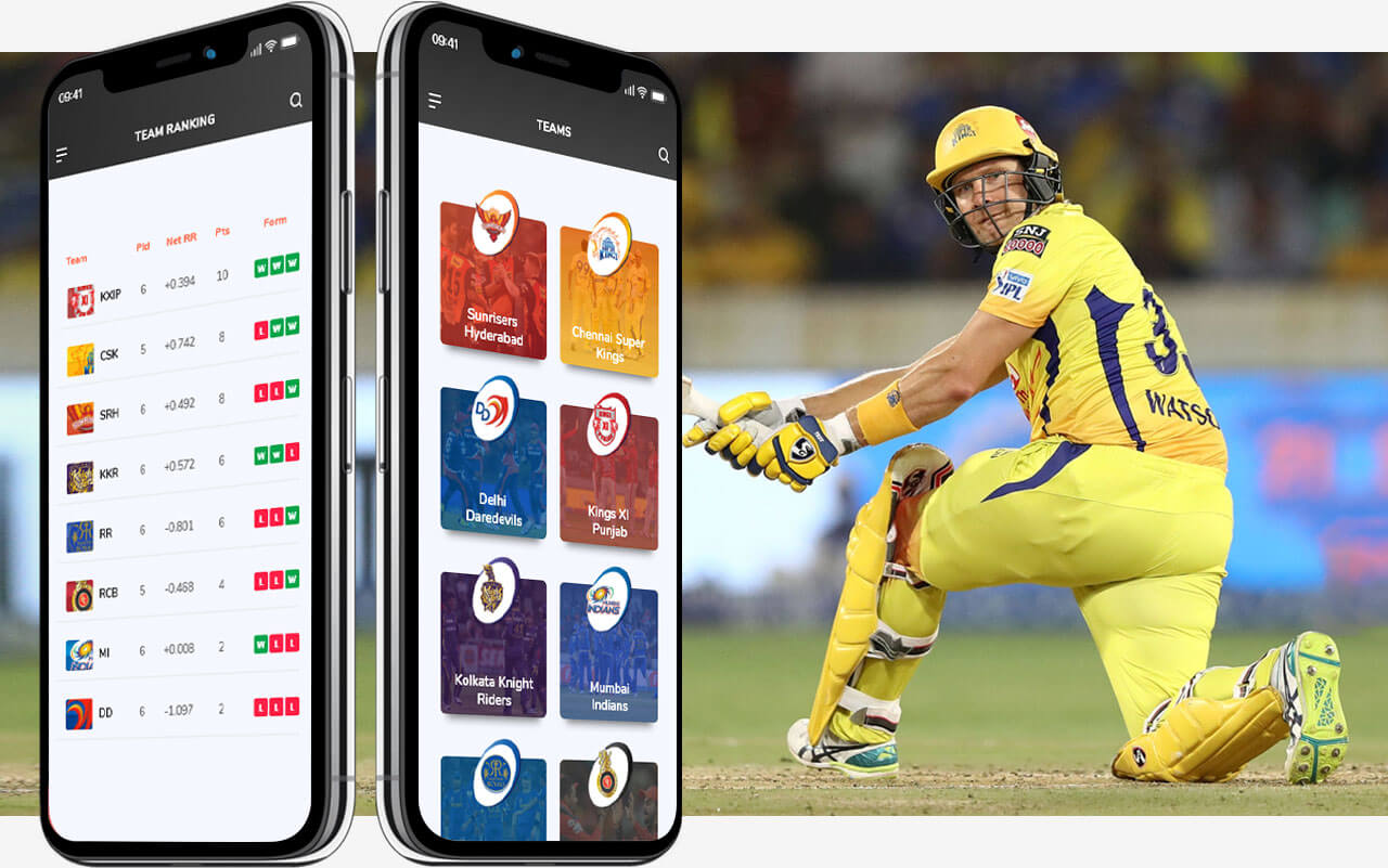 Fantasy Cricket App Development | White-label Fantasy Cricket Software ... Fantasy Cricket App Development | White-label Fantasy Cricket Software ...