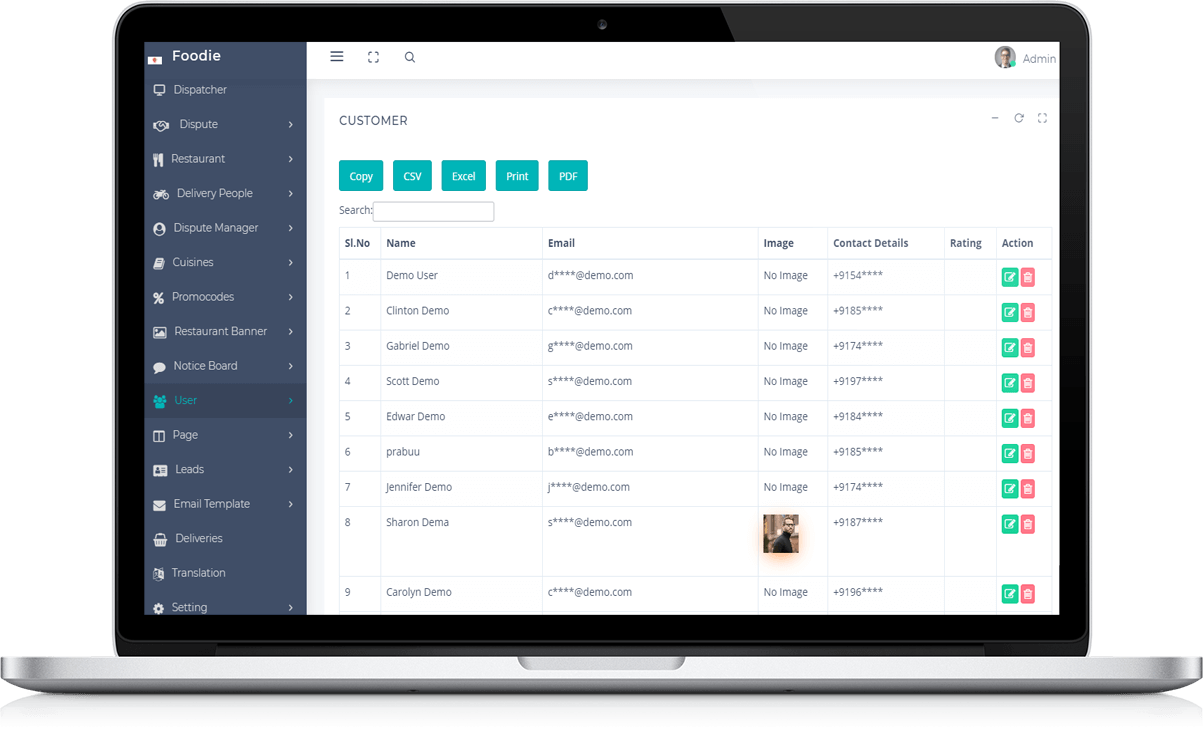 Restaurant Delivery App Development, Online Restaurant Ordering ...