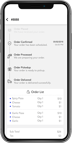 Grab Clone, Grab Clone Script, All-in-one On-demand Super App Solution