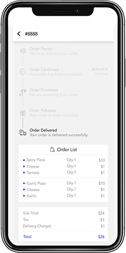 Grab Clone, Grab Clone Script, All-in-one On-demand Super App Solution