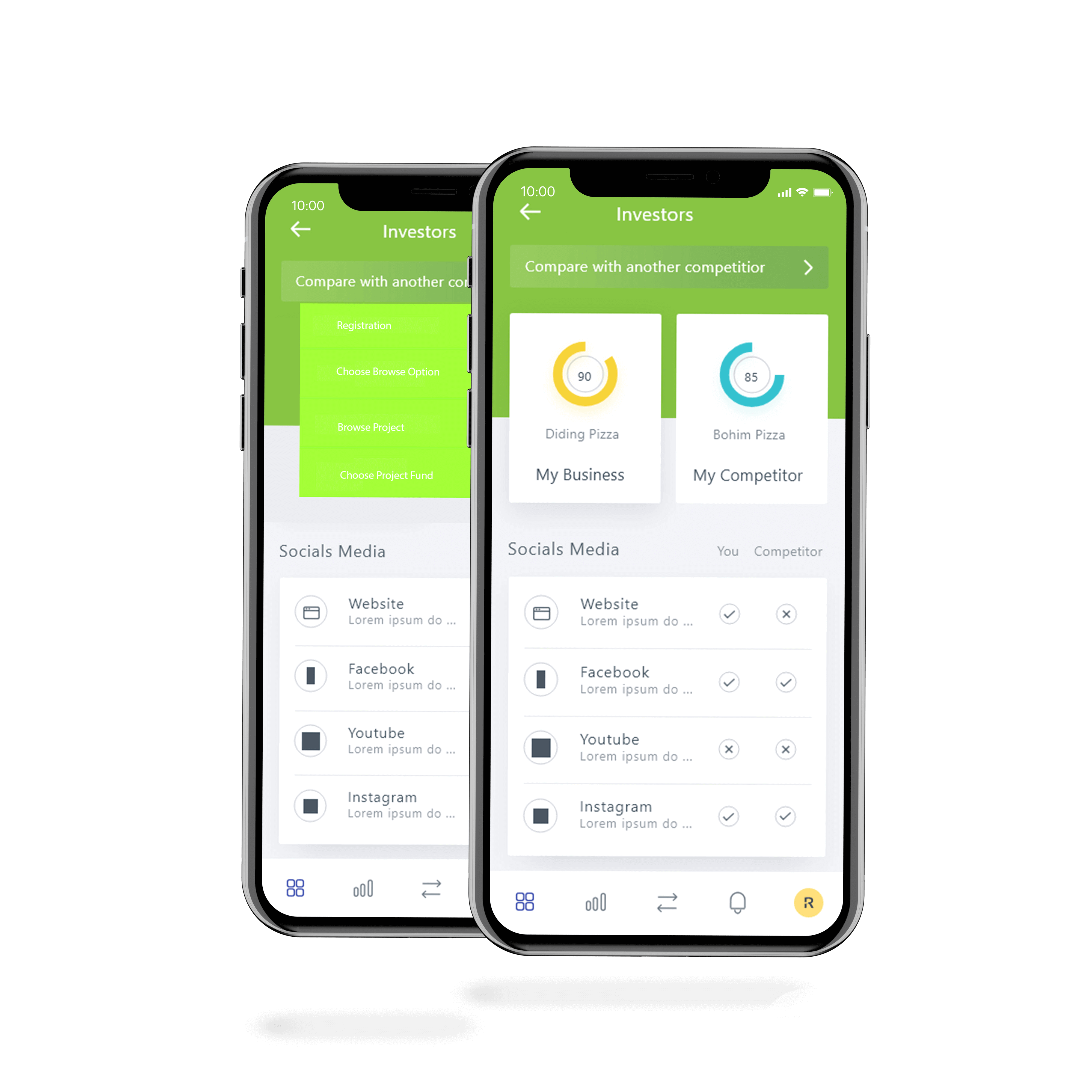 Kickstarter Clone For A Kicking Business Revenue Appdupe