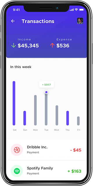 Mobile Wallet Development, eWallet App Development, Digital Wallet App ...