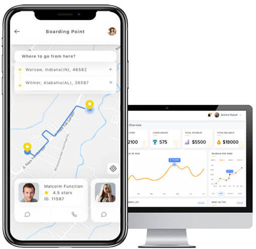 Rapido Clone | Rapido Clone App | On-demand Rapido Clone Script