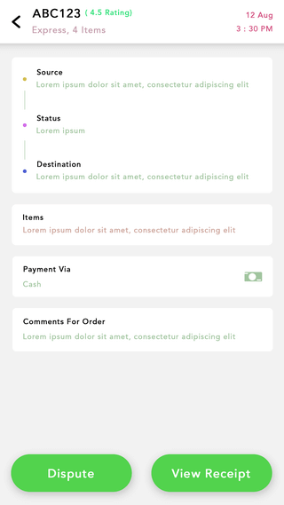 Walmart Clone, Walmart Clone Script, Ecommerce & Grocery App Solution