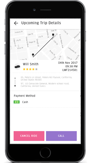 Uber Clone | Uber Clone App | Best On-demand Uber Clone Script