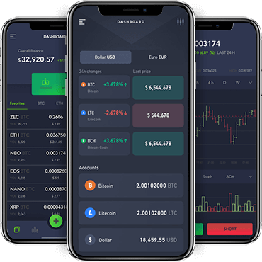Zerodha Clone | Zerodha Clone App | Launch Zerodha Like Stock Trading App